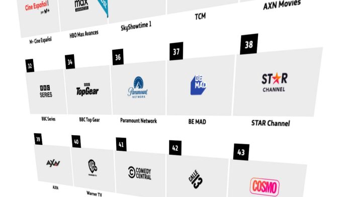 Así queda el nuevo dial de Movistar Plus+ - Mundoplus.tv